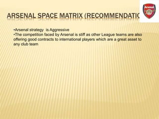 Strategic Management | PPT
