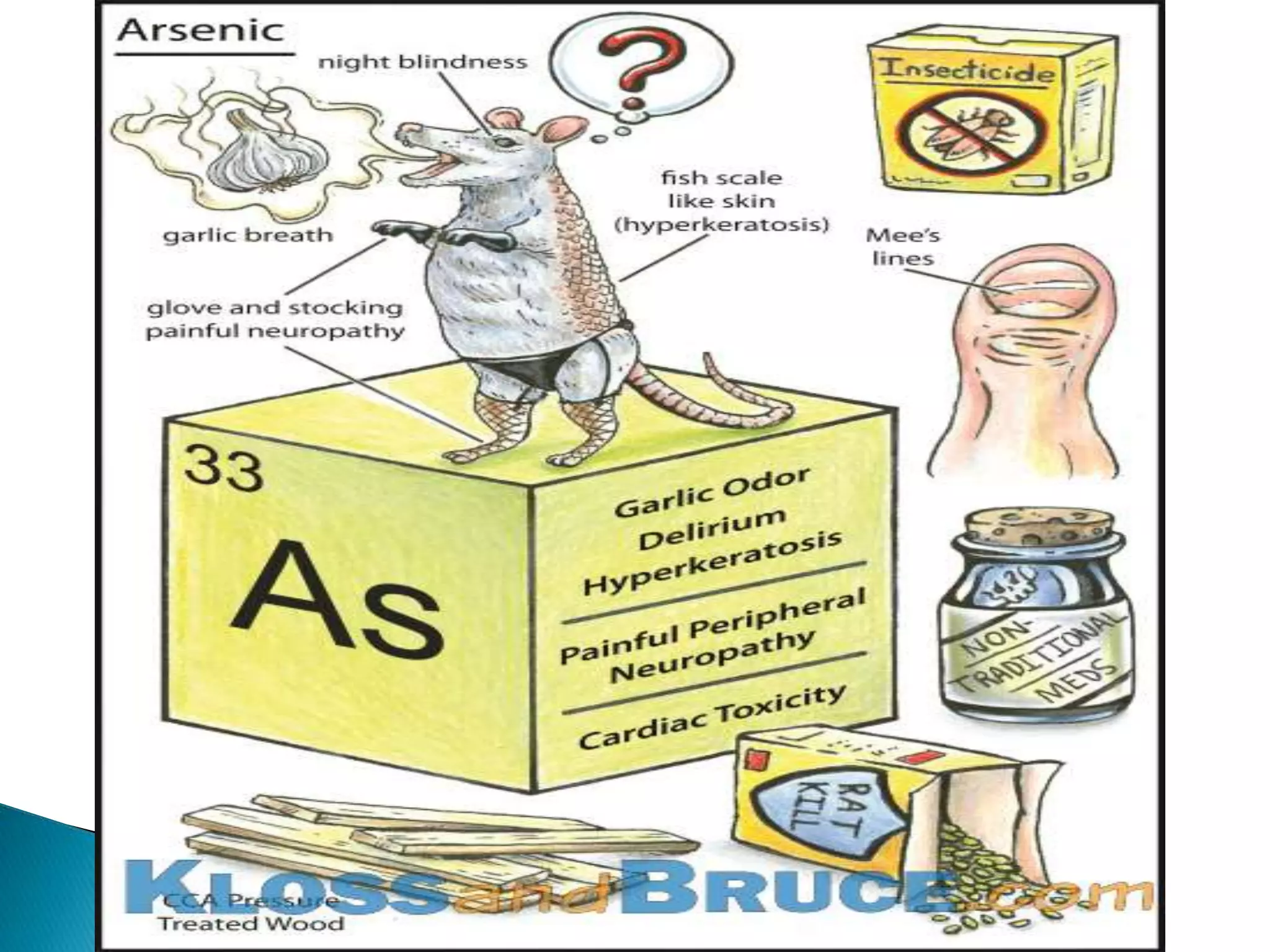 Arsenic poisoning( acute, subacute and chronic) | PPTX