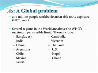 ARSENIC-PPT............................ppt