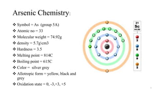 arsenic toxicity .pptx