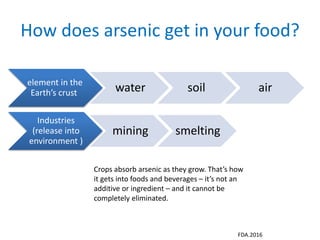 Arsenic and food | PPT