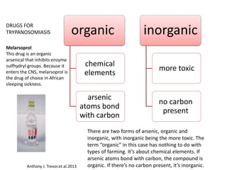 Arsenic and food | PPT