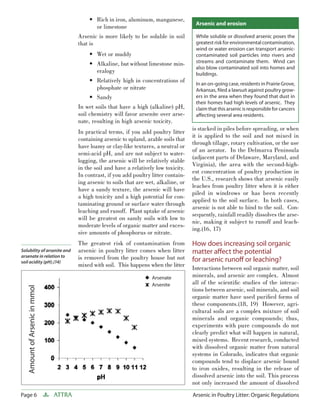Arsenic in Poultry Litter: Organic Regulations | PDF | Agriculture | Industries