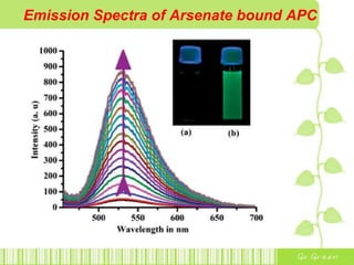 Arsenic sensors | PPT