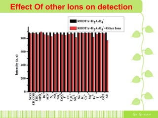 Arsenic sensors | PPT