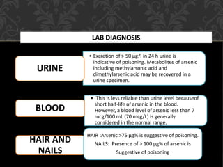Arsenic trioxide poisoning | PPT