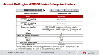 AR Series Routers V600R021C00.pptx