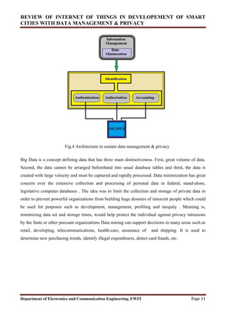smart city data management | PDF | Indoor Environmental Quality | Home & Garden