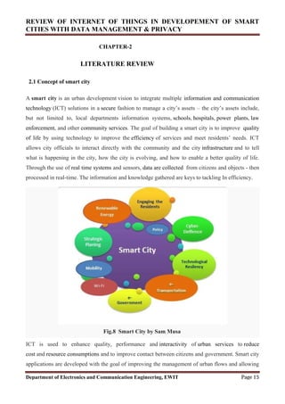 smart city data management | PDF