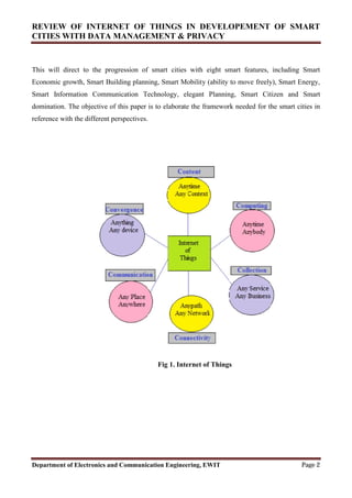 smart city data management | PDF