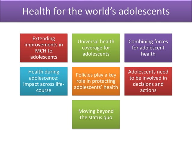 Adolescent Reproductive And Sexual Health Arsh Ppt