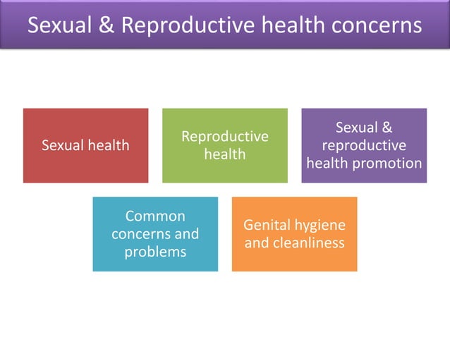 Adolescent Reproductive and Sexual Health (ARSH) | PPTX