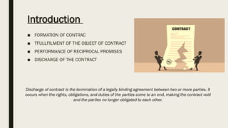 discharge of contract by the great arsh b | PPTX
