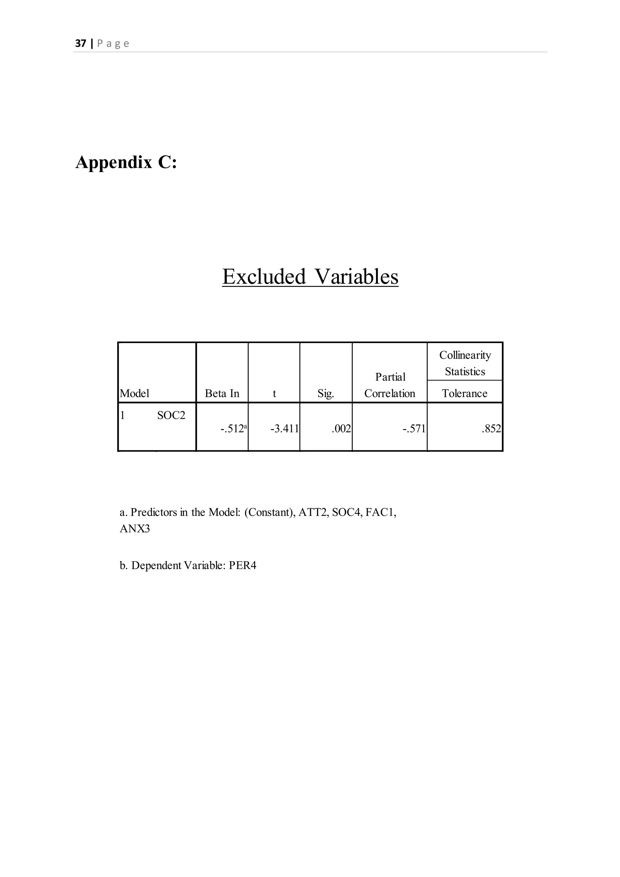 INTERNET AND ITS IMPACT ON STUDENT PERFORMANCE | DOCX
