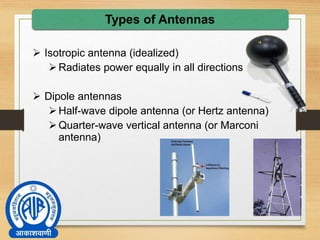 Arshad all india radio PPT | PPTX | Technology & Computing