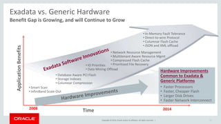 Exadata 12c New Features RMOUG | PPTX | Databases | Computer Software and Applications