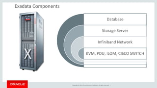 Exadata 12c New Features RMOUG | PPTX | Databases | Computer Software and Applications