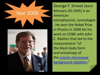 nobel prize winner | PPTX