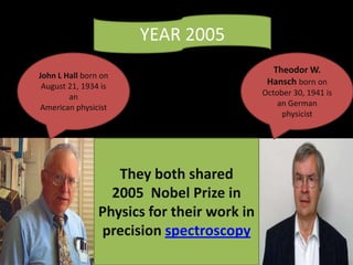 nobel prize winner | PPTX
