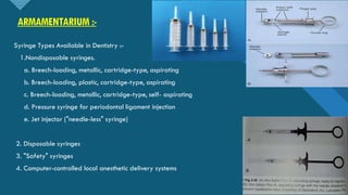 LOCAL ANESTHESIA IN ORAL AND MAXILLOFACIAL SURGERY | PDF