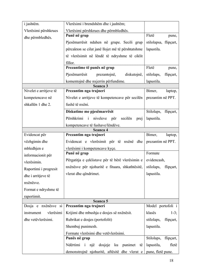 Arsimi fillor programi i trajnimit | DOC