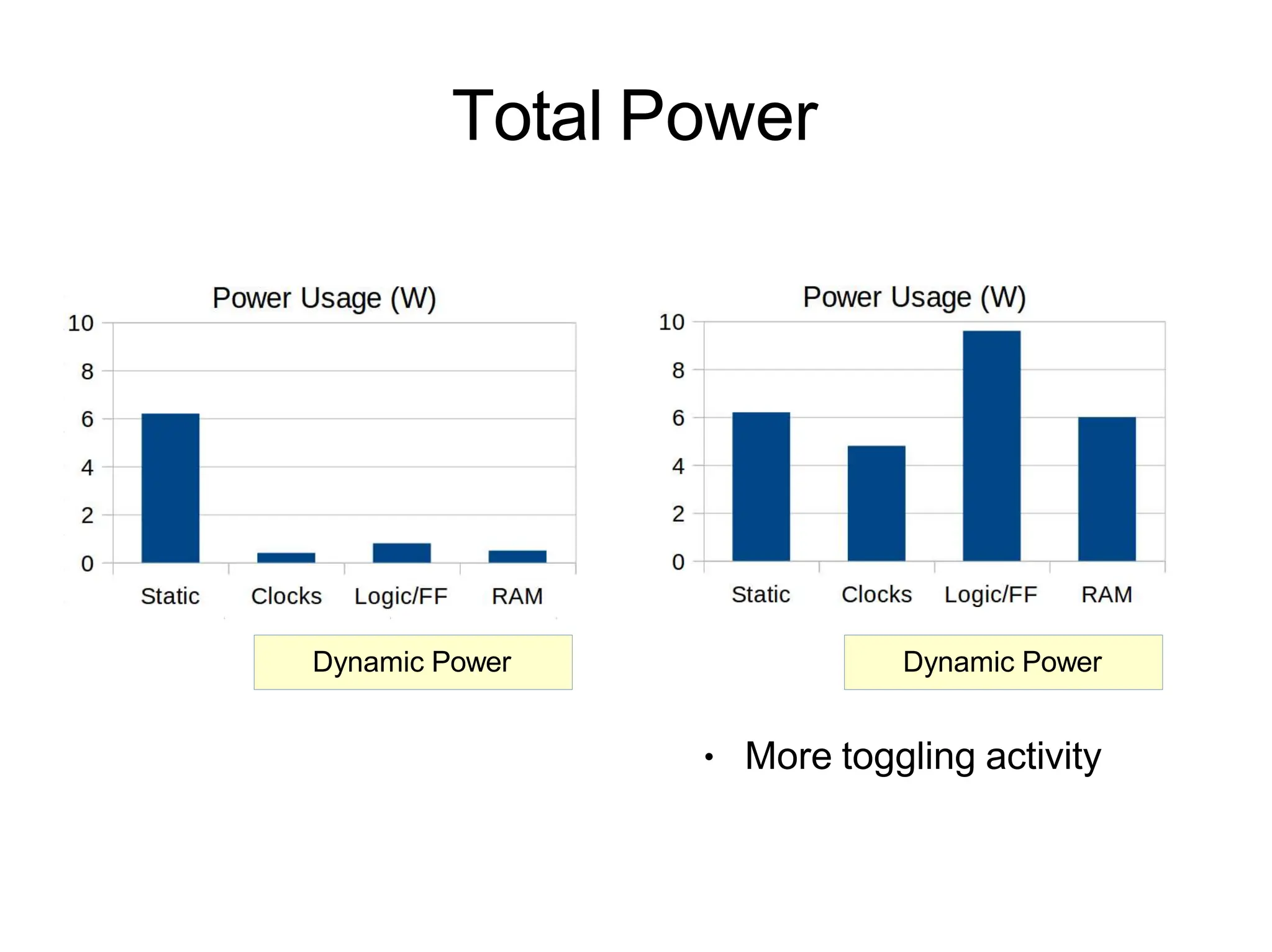 arsi n group-fpga fpga advance.......pptx