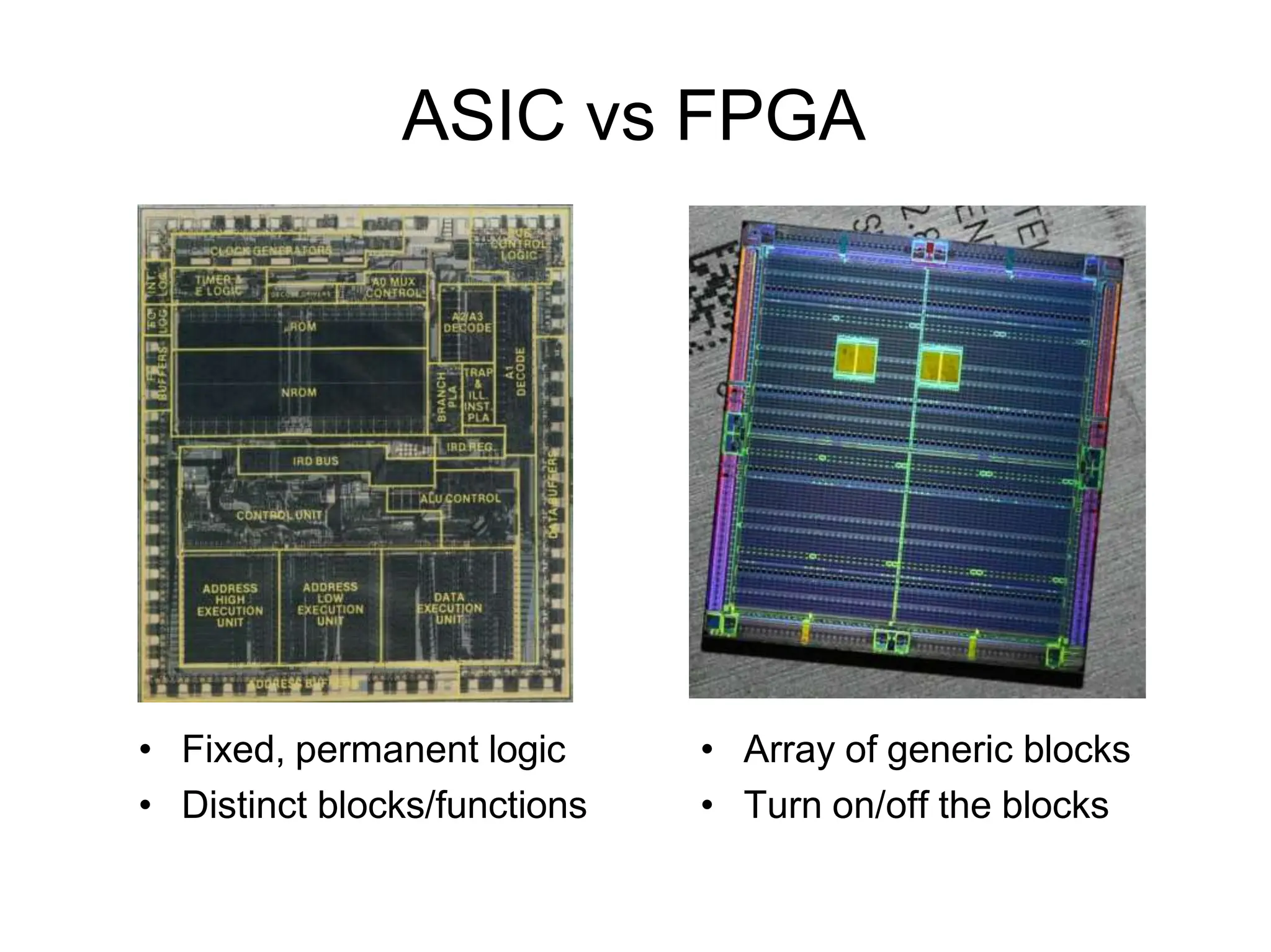 arsi n group-fpga fpga advance.......pptx