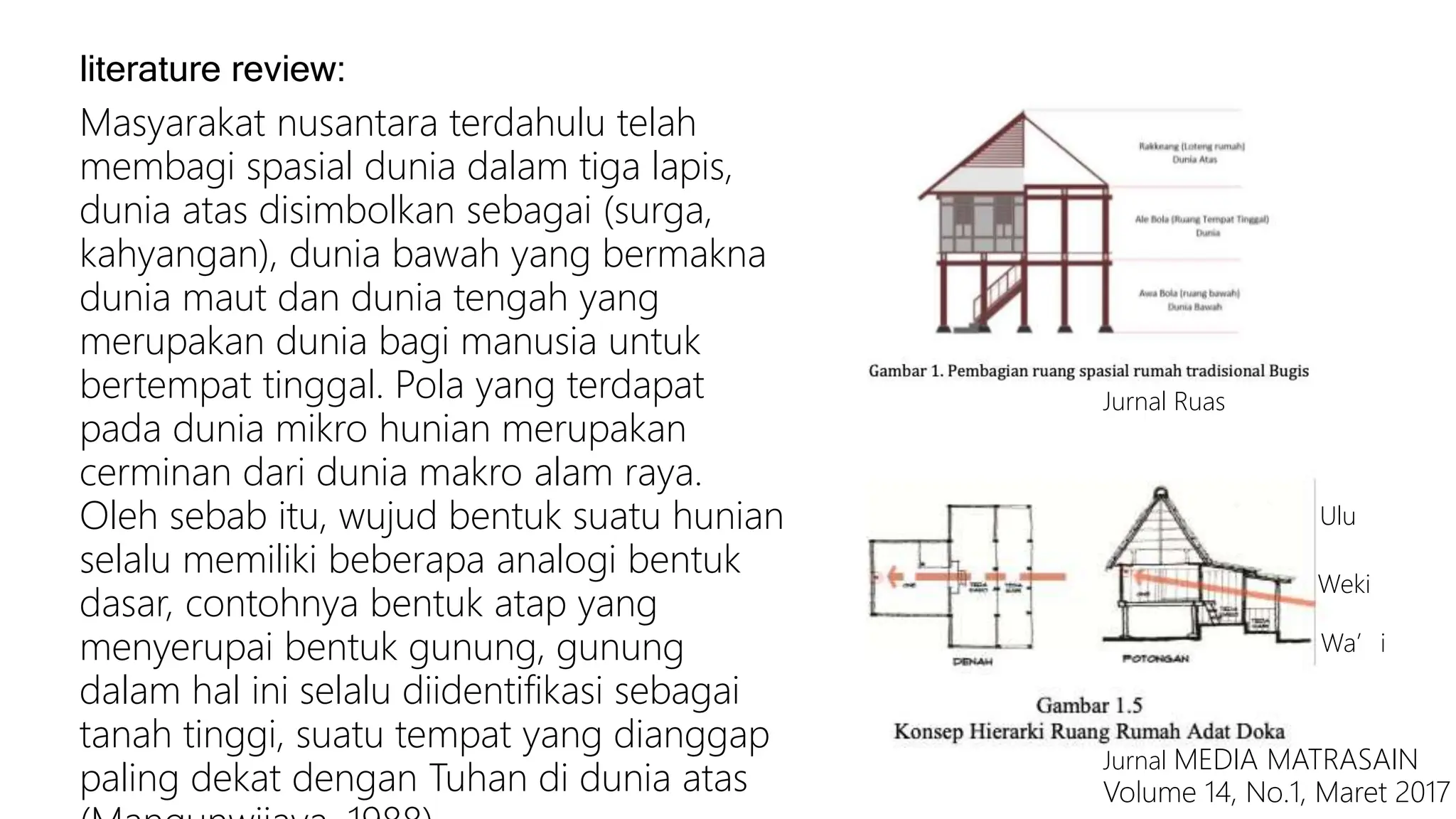 Arsitektur Nusantara di Kelas C sebagai tugas | PPTX