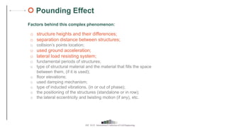 Pounding Effect | PPTX