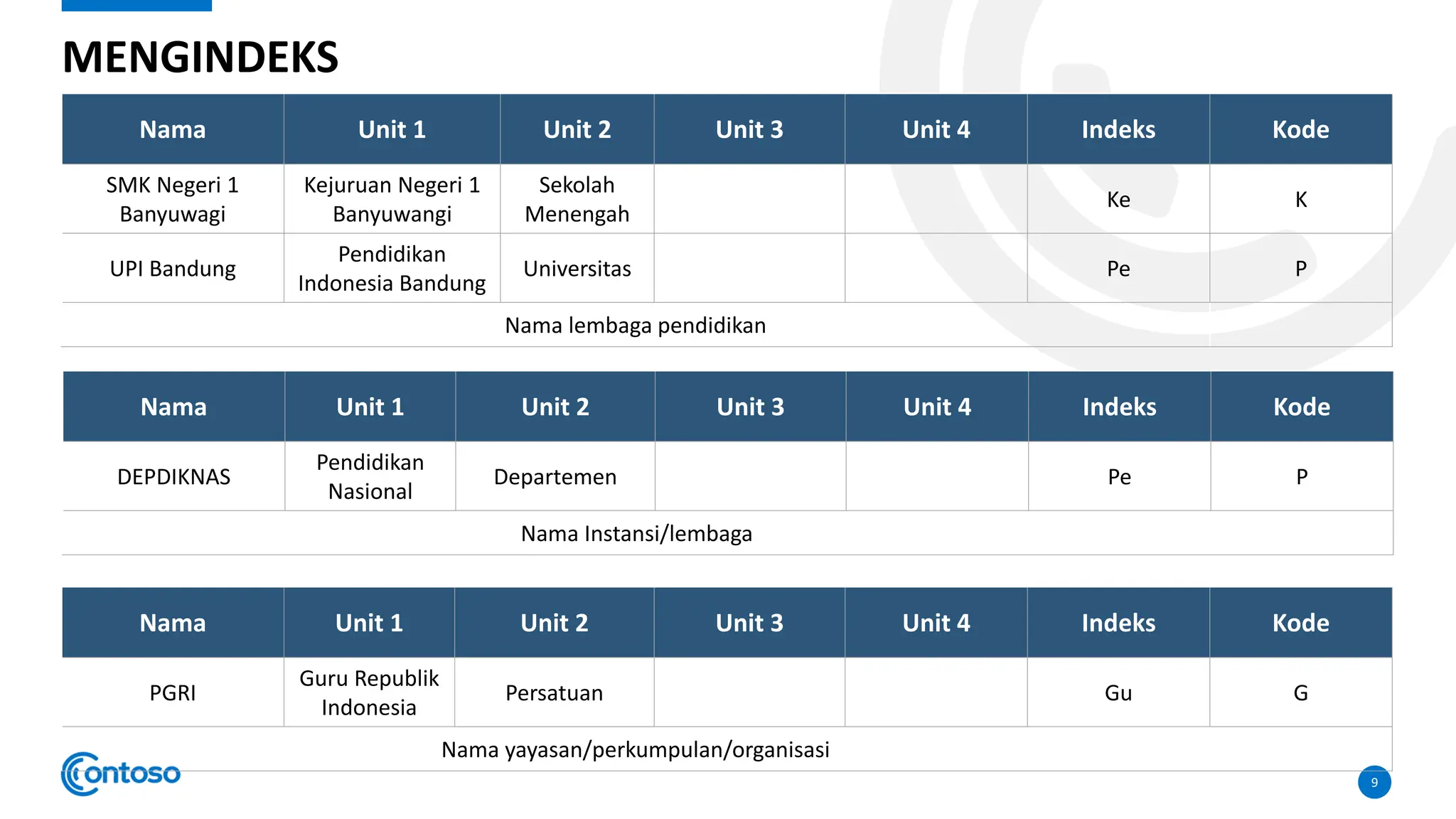 Power Point Sistem Arsip dan Kearsip.pptx
