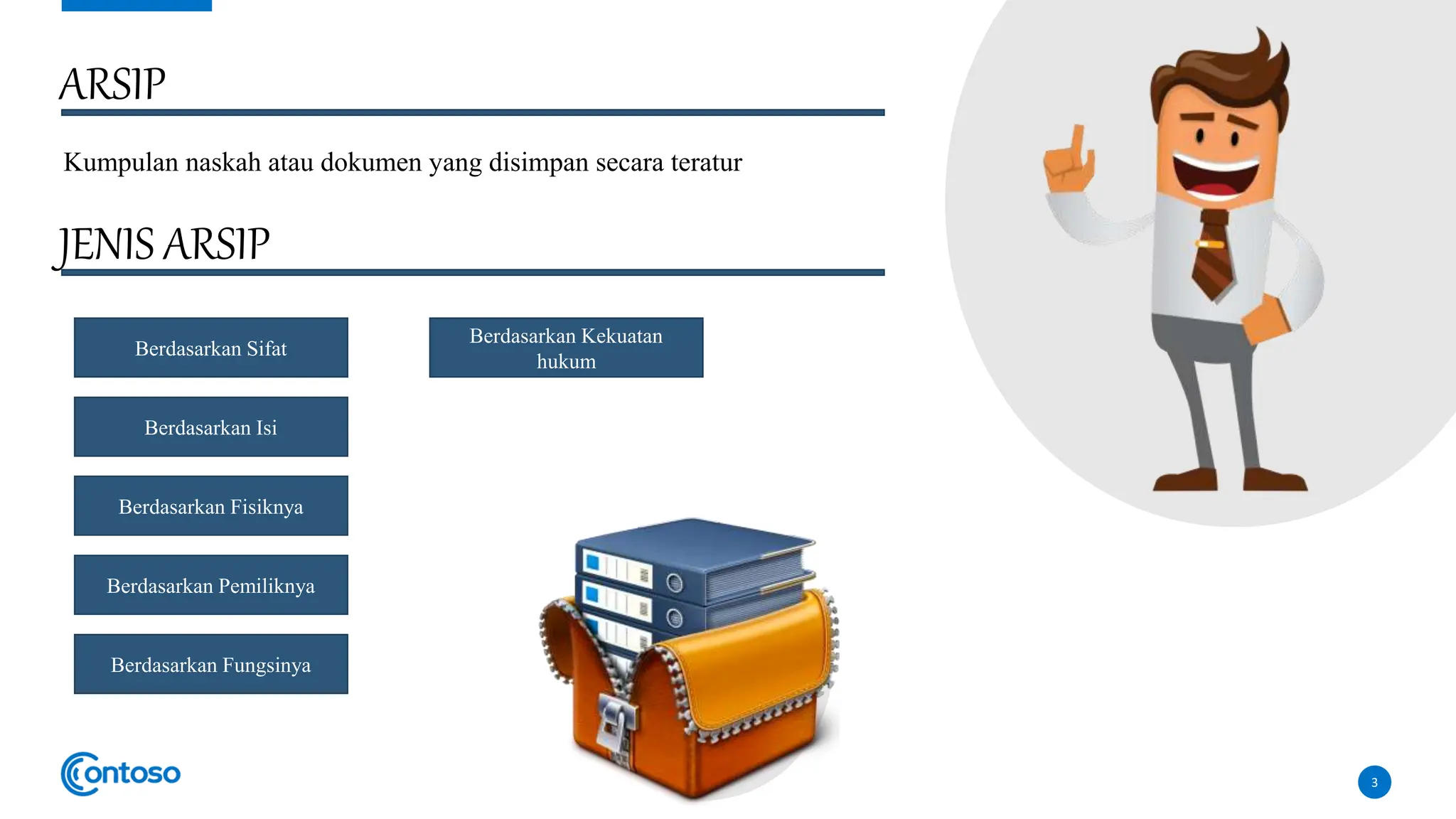 Power Point Sistem Arsip dan Kearsip.pptx