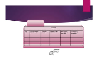 materi kearsipan- pengenalan ARSIP-AKTIF.pptx