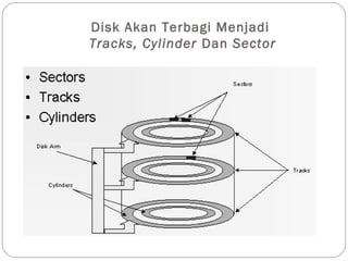 Arsip akses materi3 | PPT