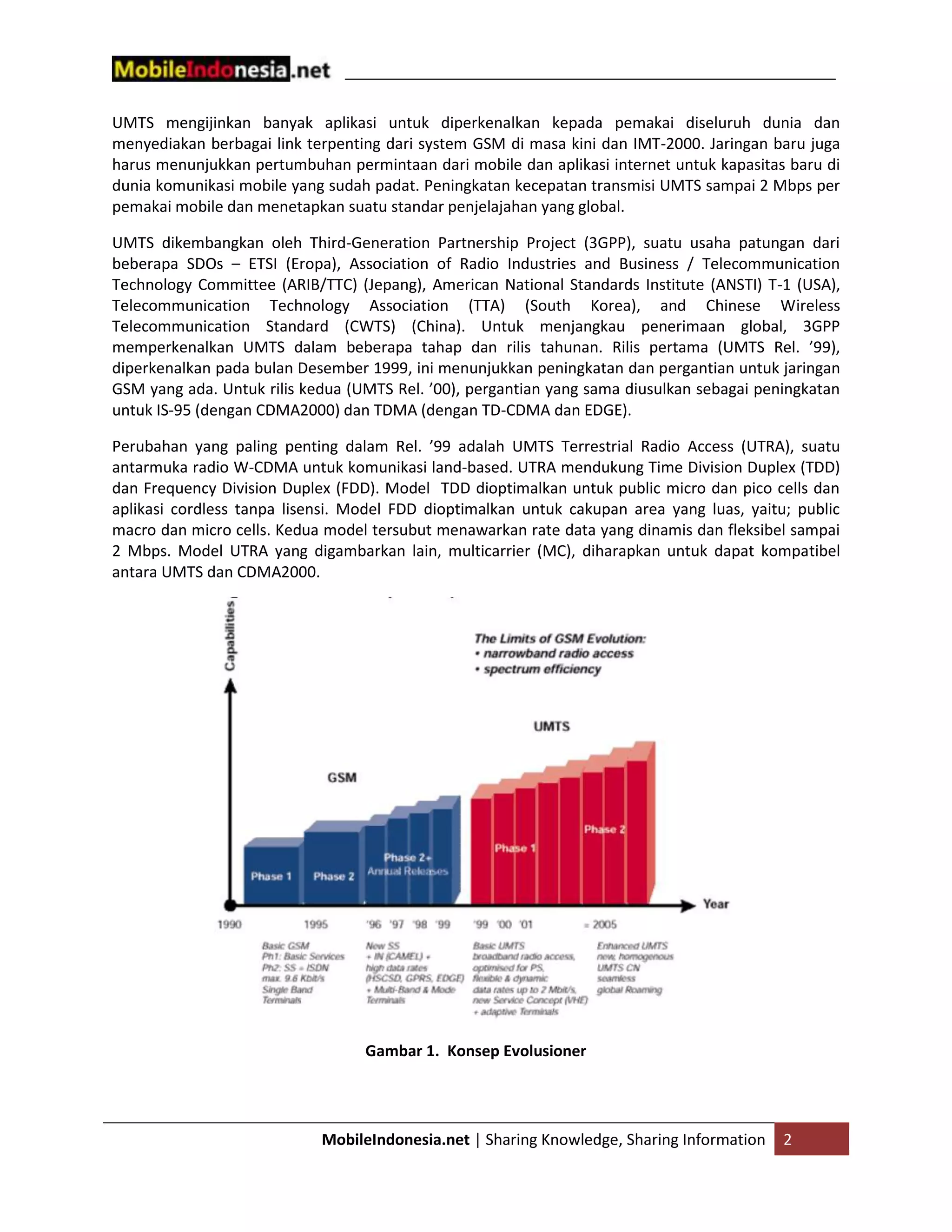 Arsitektur jaringan-umts | PDF