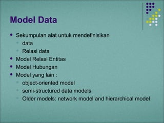 Arsitektur basis data | PPT