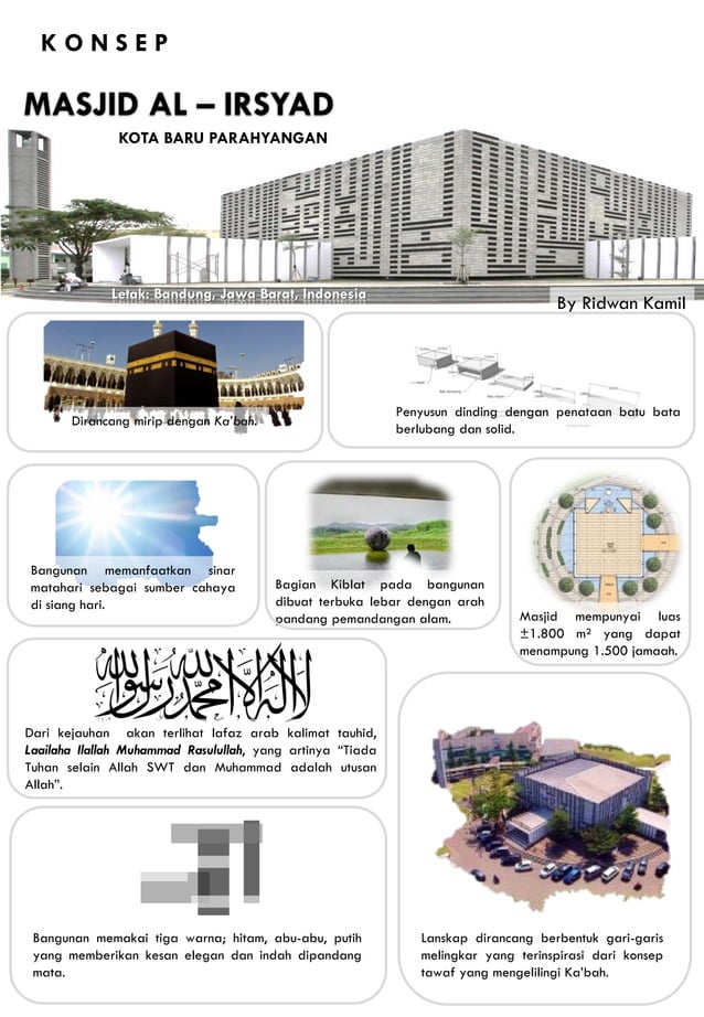 ARSITEKTUR BENTUK, RUANG, DAN TATANAN Francis D.K. CHING EXPERIENCE ARCHITECTURE Steen Eiler ...