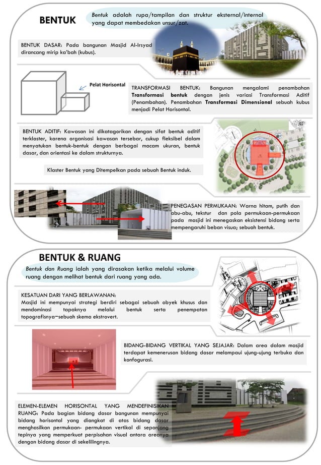 ARSITEKTUR BENTUK, RUANG, DAN TATANAN Francis D.K. CHING EXPERIENCE ...