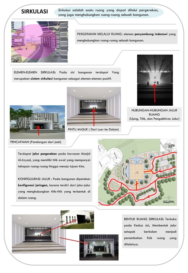 ARSITEKTUR BENTUK, RUANG, DAN TATANAN Francis D.K. CHING EXPERIENCE ...