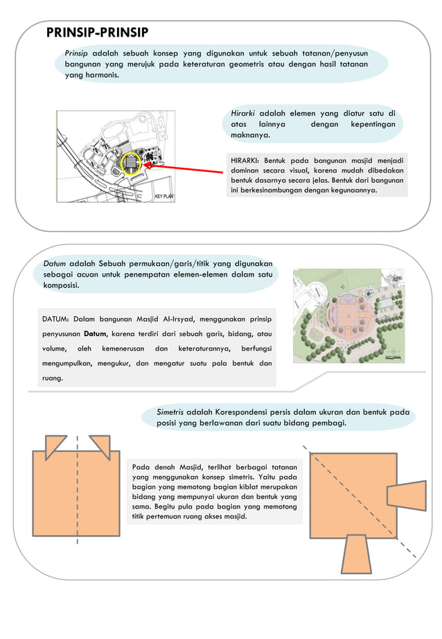 ARSITEKTUR BENTUK, RUANG, DAN TATANAN Francis D.K. CHING EXPERIENCE ...