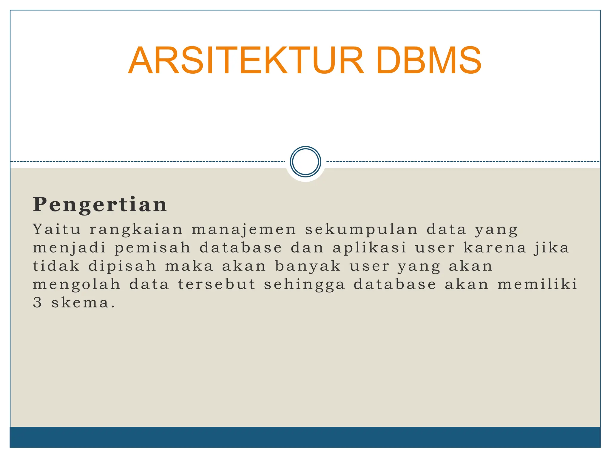 ARSITEKTUR DBMS DENGAN TEMA YANG MENARIK | PPT