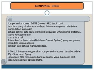 ARSITEKTUR DBMS DENGAN TEMA YANG MENARIK | PPT