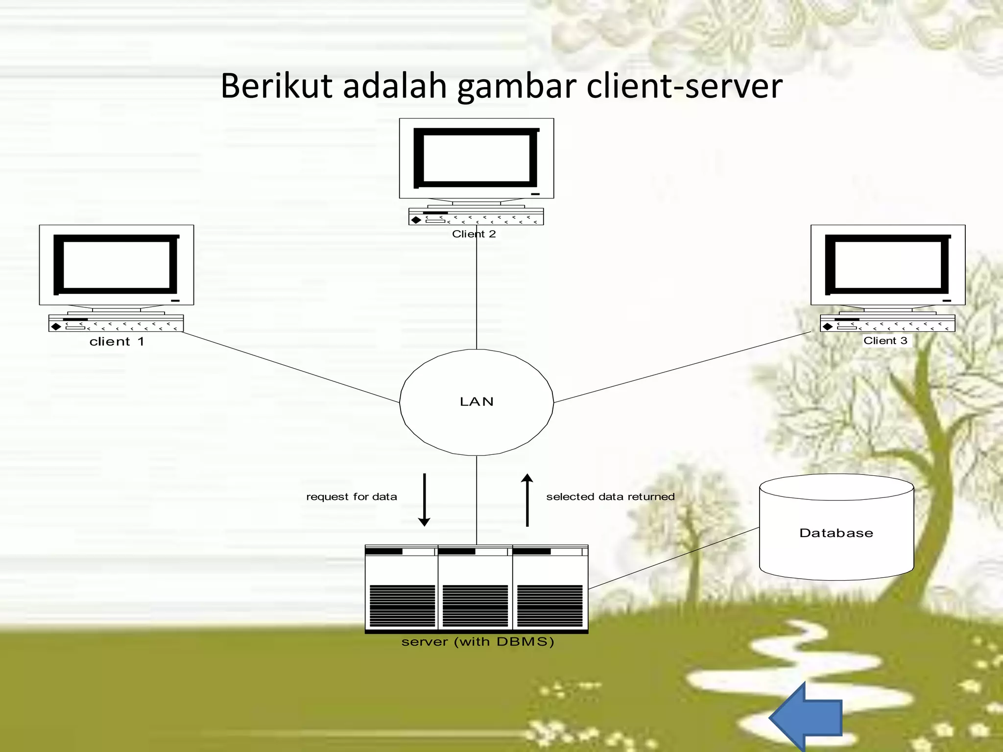 Arsitektur dbms multiuser | PPTX