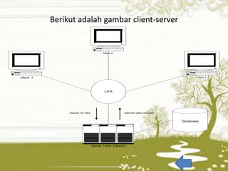 Arsitektur dbms multiuser | PPTX