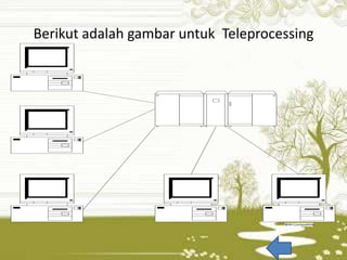 Arsitektur dbms multiuser | PPTX