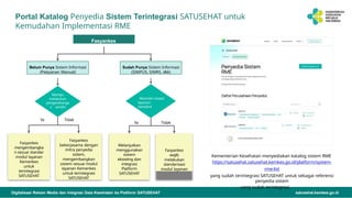 Arsitektur Digital Integrasi Layanan Primer 2024.pptx