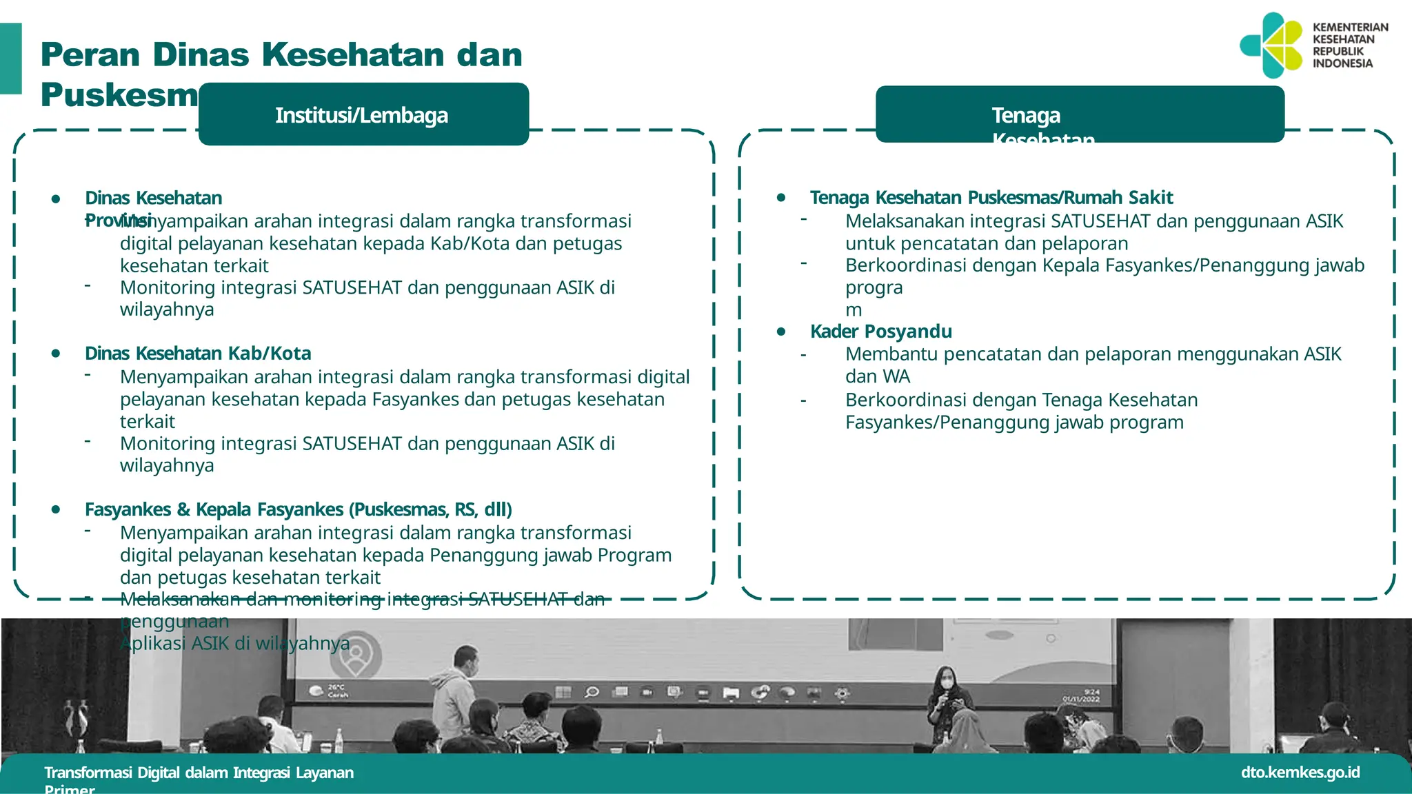 Arsitektur Digital Integrasi Layanan Primer (ILP).pptx