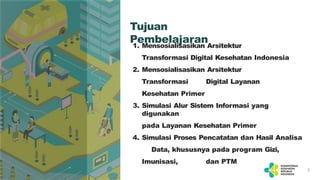 Arsitektur Digital Integrasi Layanan Primer (ILP).pptx