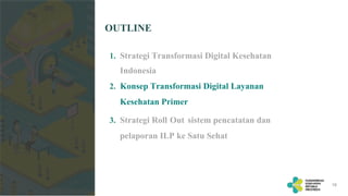 Arsitektur Digital Integrasi Layanan Primer (ILP) - Oktober 2023.pptx