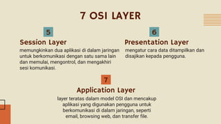 Arsitektur Jaringan.pptx