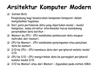Arsitektur komputer | PPTX